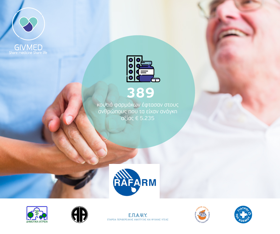 GIVMED | Pharma for the society: Rafarm Shares medicine | GIVMED